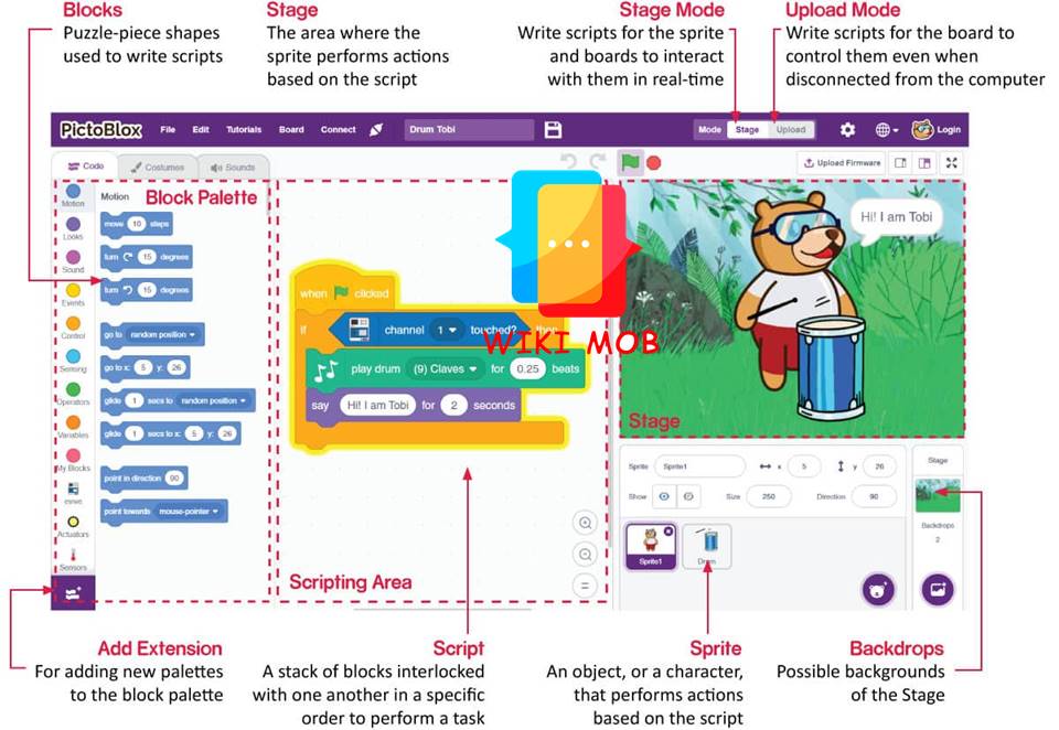 PictoBlox شرح - ويكي موب